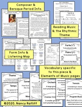 Image result for Vivaldi Spring Listening Map