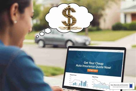 Image result for Cheap Auto Insurance