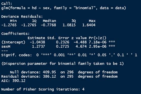 Image result for PDF Logit Image