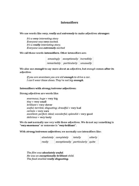 Image result for Intensifiers Examples