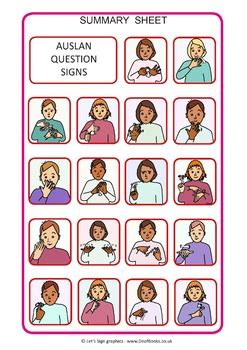 Image result for Basic Auslan Signs