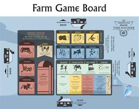 Image result for Time Machine Map Open