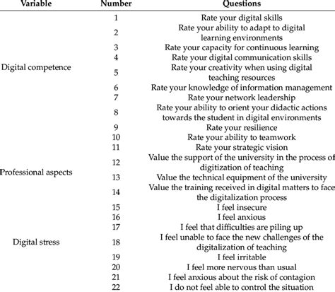 Image result for Research Instrument Interview Example