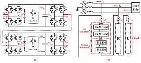 Image result for Stacked Modular Multi-Level Converter Submodules with Busbar