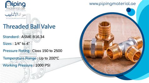 Image result for Threaded Ball Valve