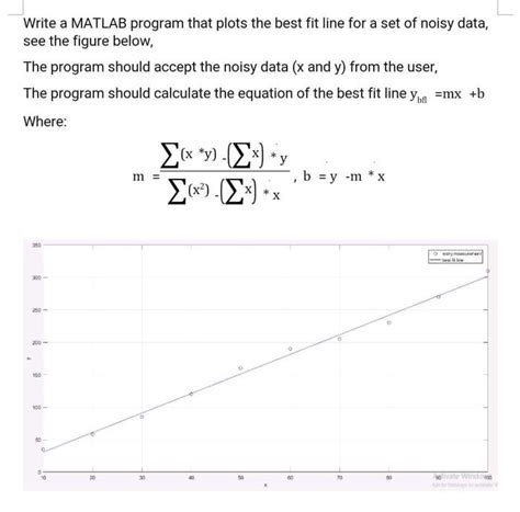 Image result for Fit Line MATLAB