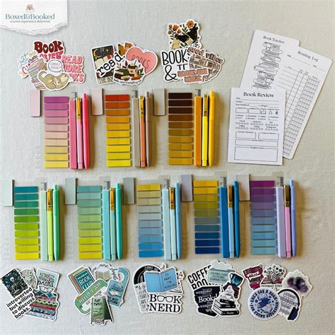 Image result for Annotation Kit