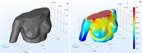 Image result for COMSOL Multiphysics Thermal Simulation