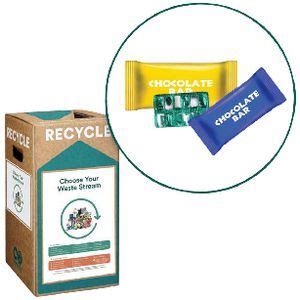 Image result for TerraCycle Zero Waste Box