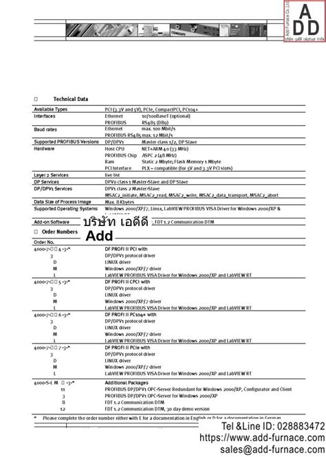 Image result for Profibus LabVIEW