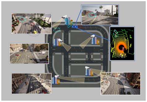 Image result for Av Stack Mod