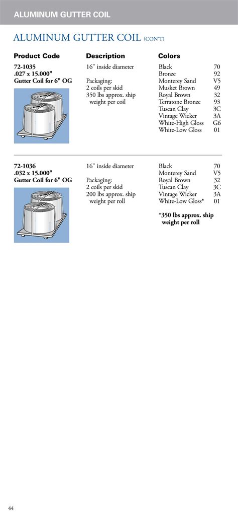 Image result for Alside Order Form