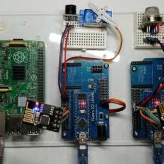 Image result for System Implementation HD Image