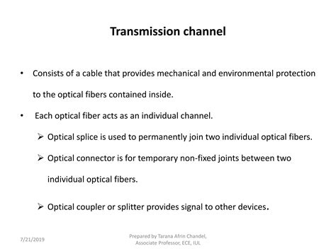 Image result for Optical Fiber Communication System