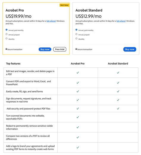 Image result for Adobe Acrobat Pro 12