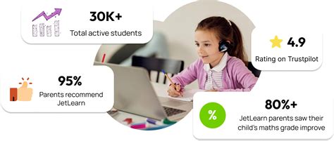 Image result for Children Learn Python