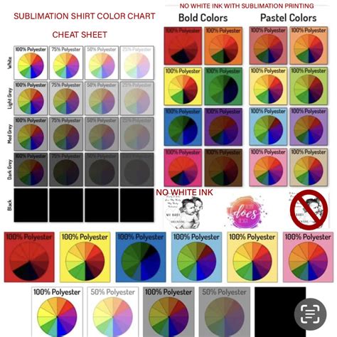 Image result for Sublimation Color Design