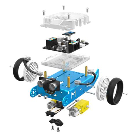 Image result for Mbot Code