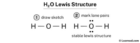 Image result for H2O Lewis Structure Molecular Geometry