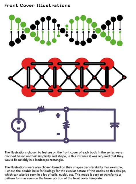 Image result for Science Revision Tips