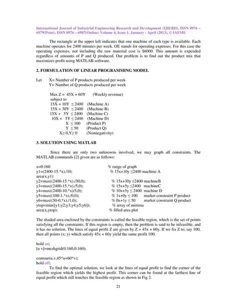 Image result for Linear Programming with MATLAB Book
