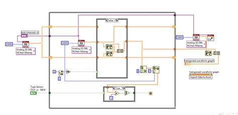 Image result for IndySoft Calibration Software Data Export to Excel