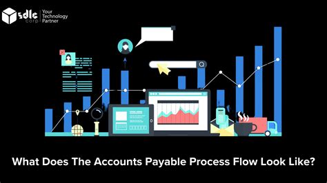 Image result for Accounts Payable Process Flow