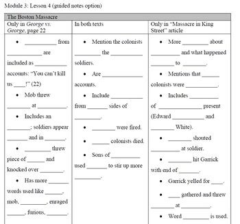 Image result for Module 3 Guided Notes English 4