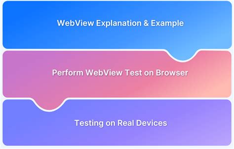 Image result for BrowserStack Side by Side Testing