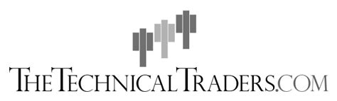 Image result for Technical Traders