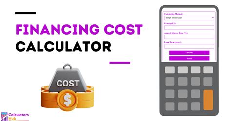 Financing Cost Calculator