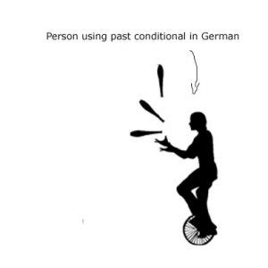 Image result for Past Conditional Exercises
