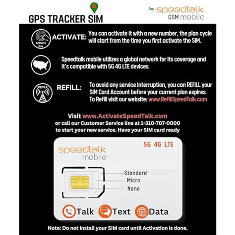 Image result for Sim Card GPS Tracker
