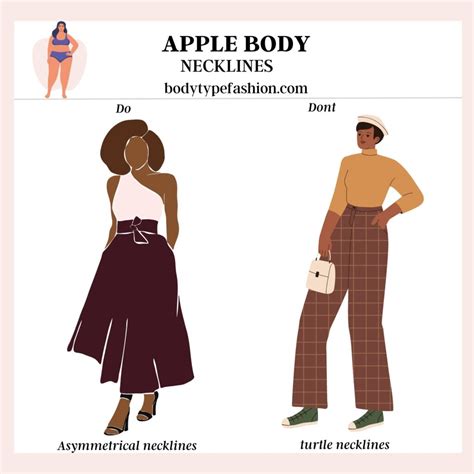 Image result for Appleminte Body Tutorial