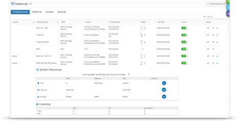 Image result for Computer Data Source