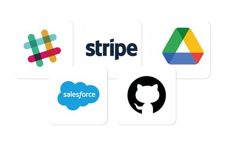 Image result for Graph API Connectors