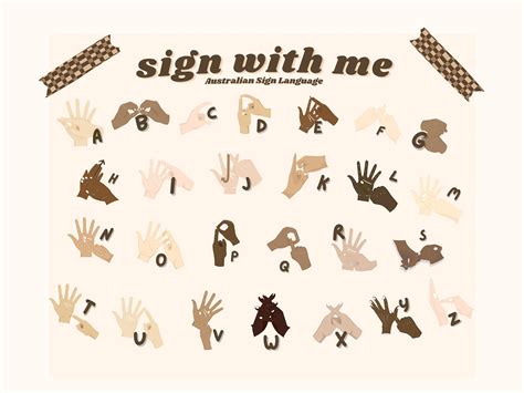 Image result for Different Sign Language Australia