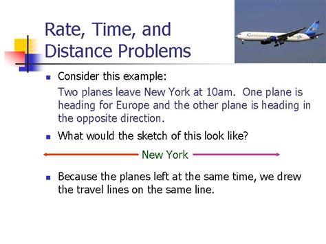 Image result for Distance and Time Math Problems