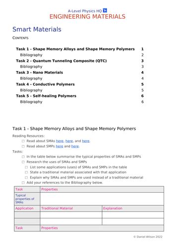 Image result for Metallic Structure BTEC Applied Science
