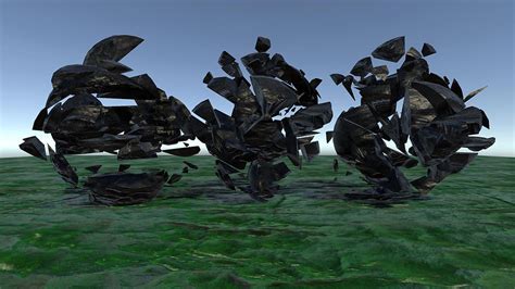 Image result for Unbreakable Objects