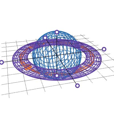 Image result for Desmos 3 Variable Graph