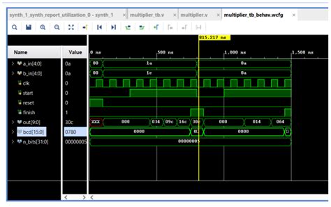 Image result for Double Dabble Method