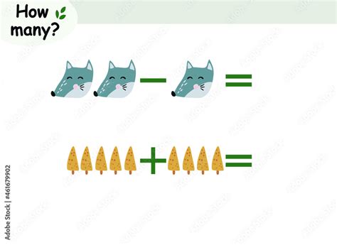 Image result for Tutorial Function with Addition and Subtraction