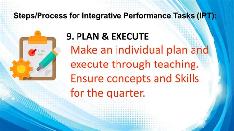 Image result for Integrative Performance Task DepEd