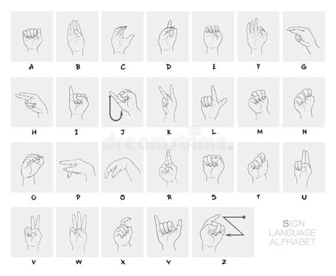 Image result for Finger Alphabet Sign Language