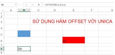 Image result for Ham Offset Excel