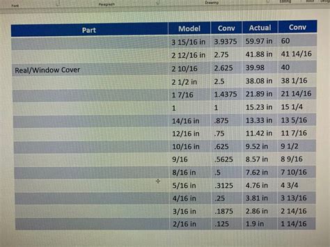 Image result for Scale Model Conversion Chart