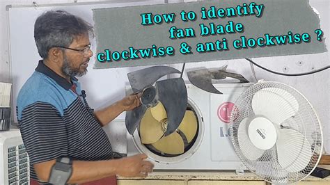 Image result for Clockwise Fan