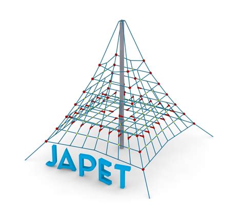 Image result for JApplet Tutorial