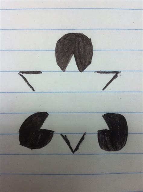 Image result for Examples of Closure in Perception